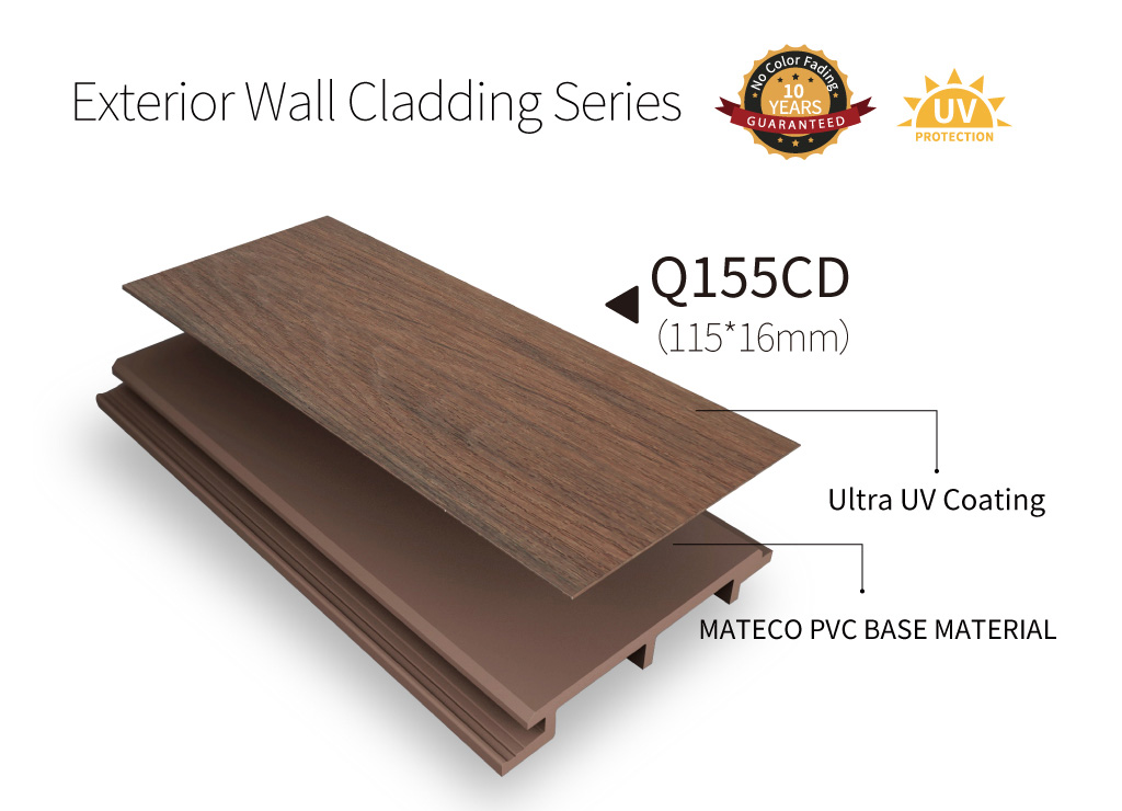 WPC wall cladding manufacturer, WPC factory 丨MATECO WPC